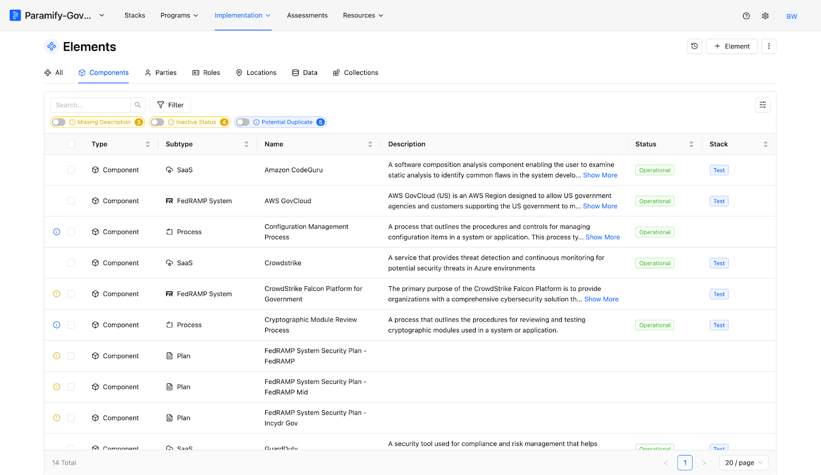 Managing Elements (People, Places, and Things) – Paramify